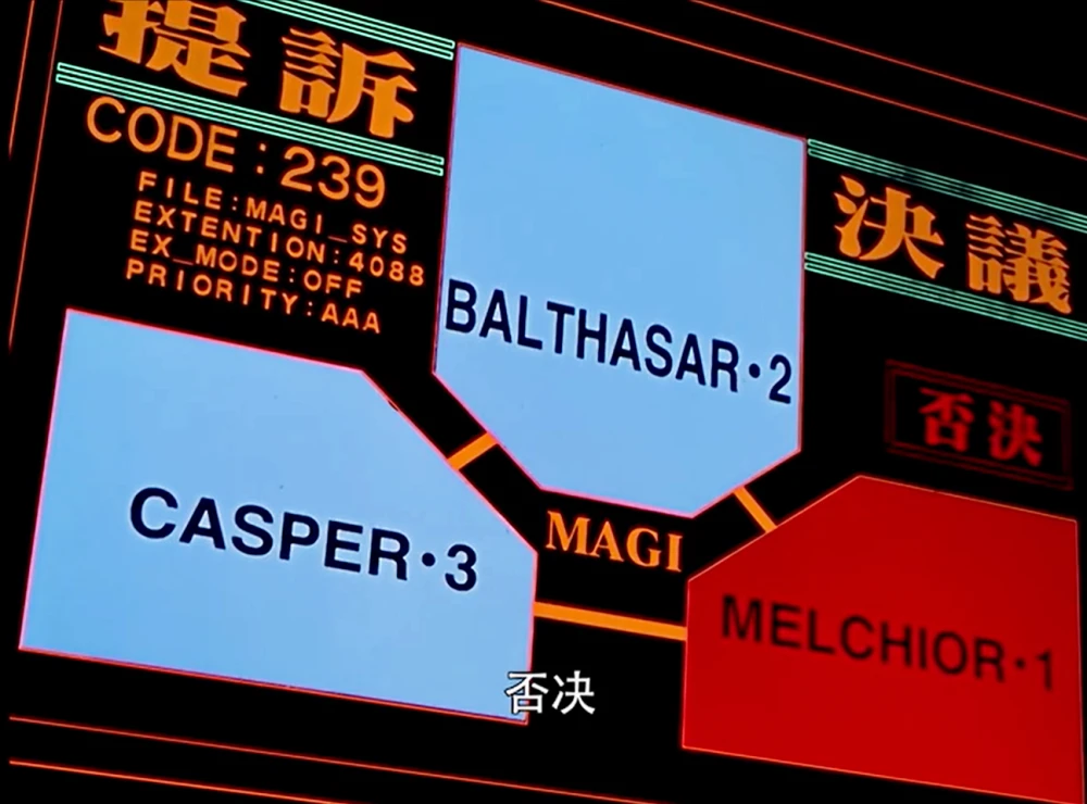 《新世纪福音战士》中具有三种人格的超级生物电脑MAGI-小说之家